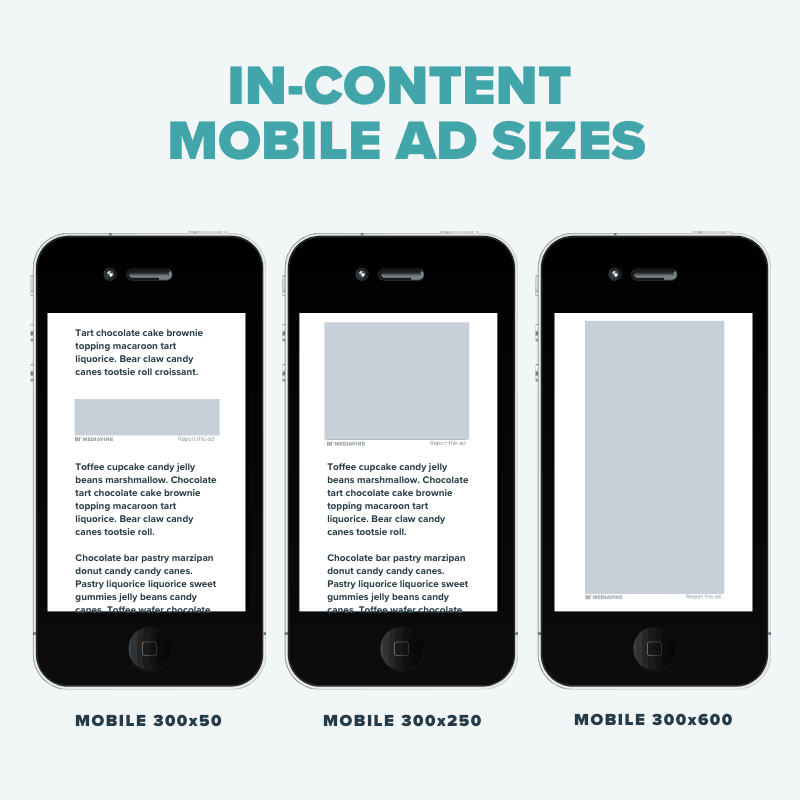 Mobile Ads 101 - Mediavine